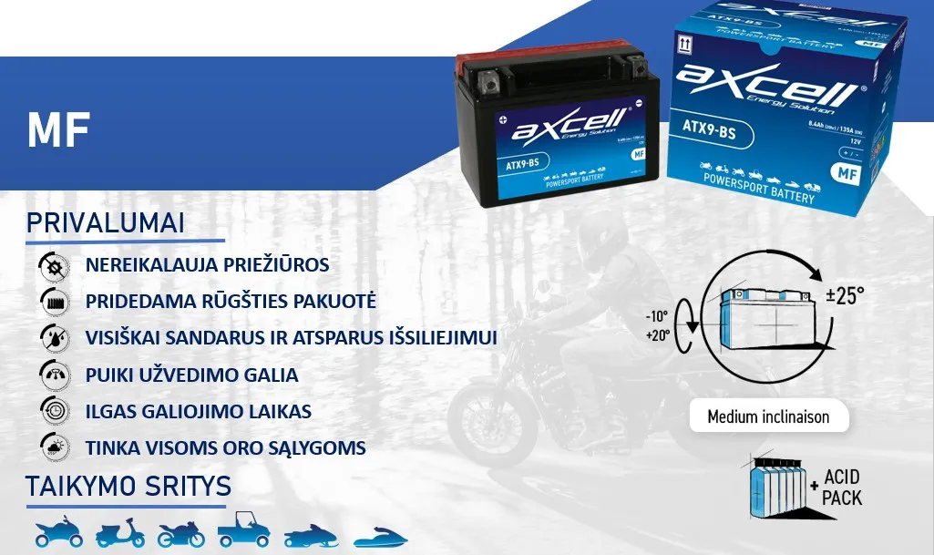 MOTOCIKLO AKUMULIATORIUS 12V 6AH 100A ATX7L-BS AXCELL ENERGY SOLUTION ...